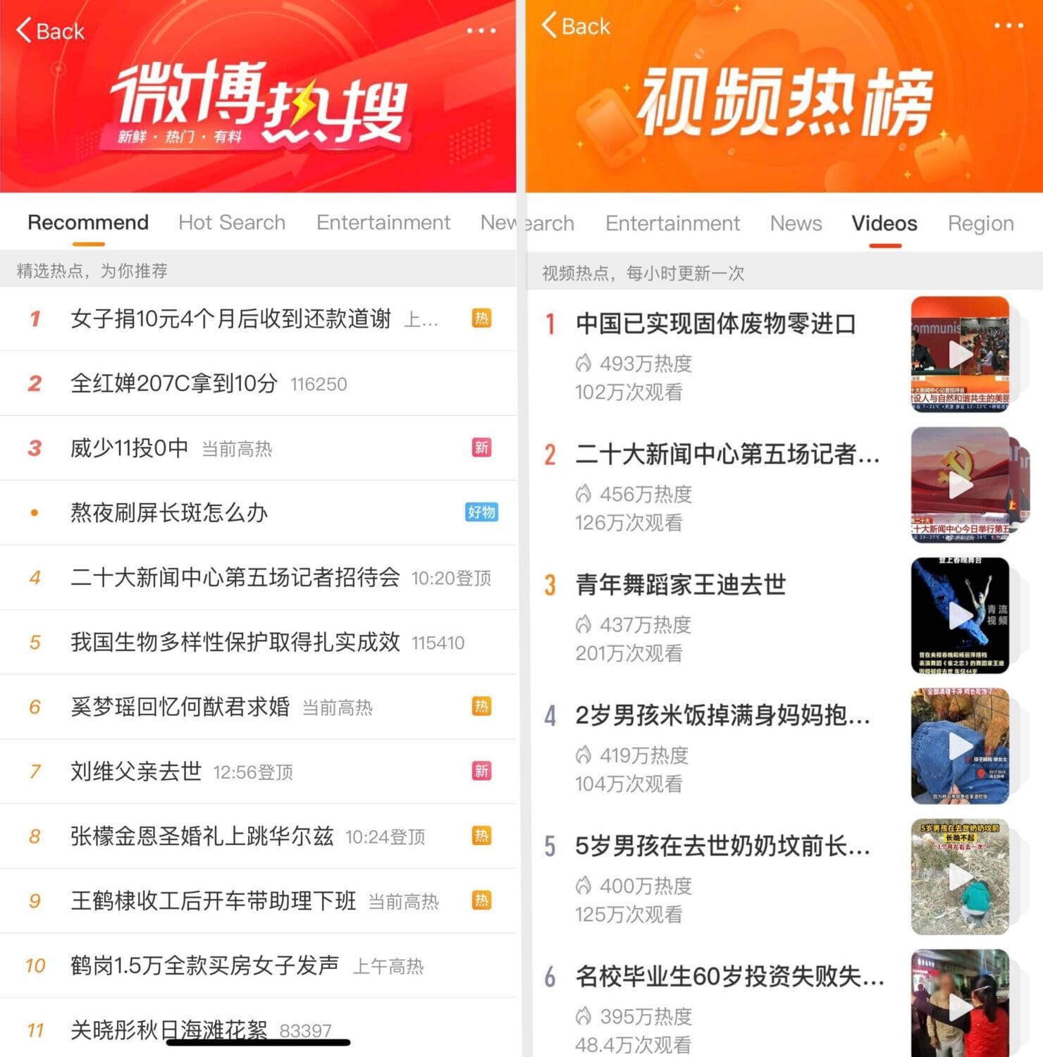 Six Chinese Social Media Platforms You Need to Know (2022) | Nanjing ...